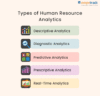 Different Types Of HR Analytics - Asha Modern School